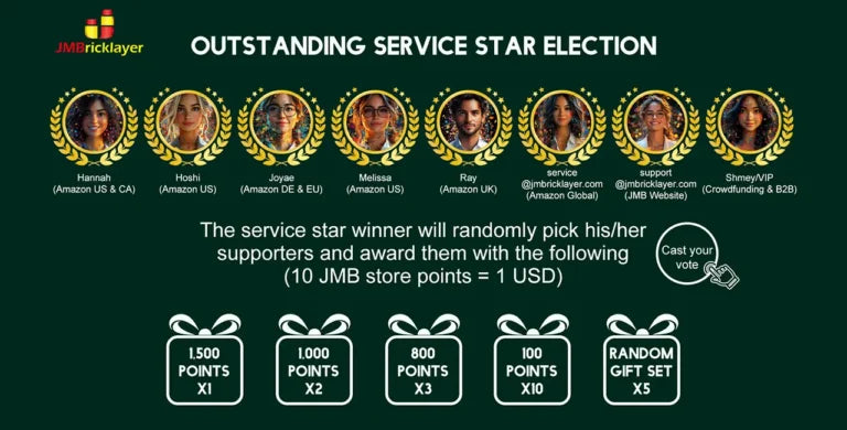 2024 Outstanding Service Star Election – jmbricklayer